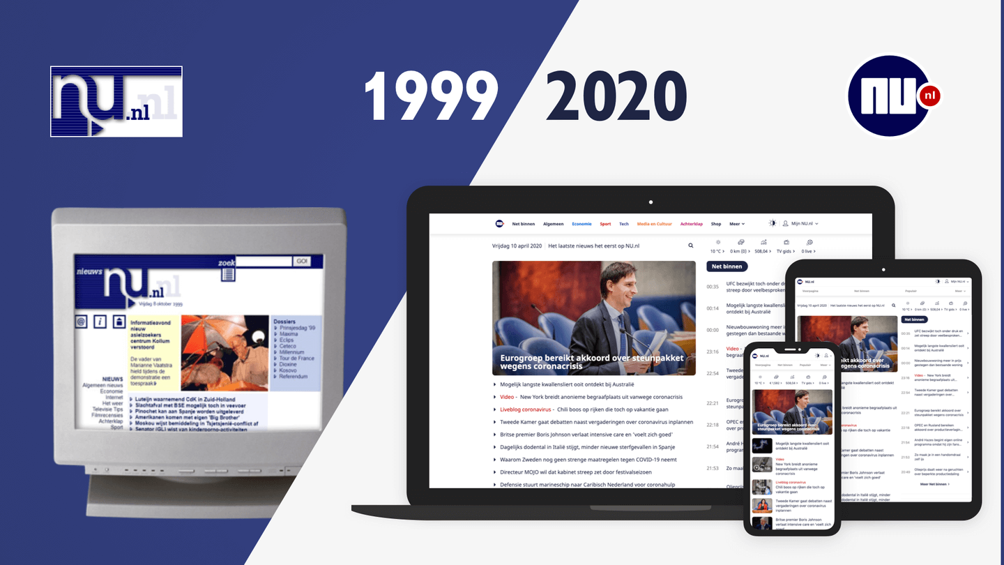 5 Tips For The Dutch Leading News Website NU.nl